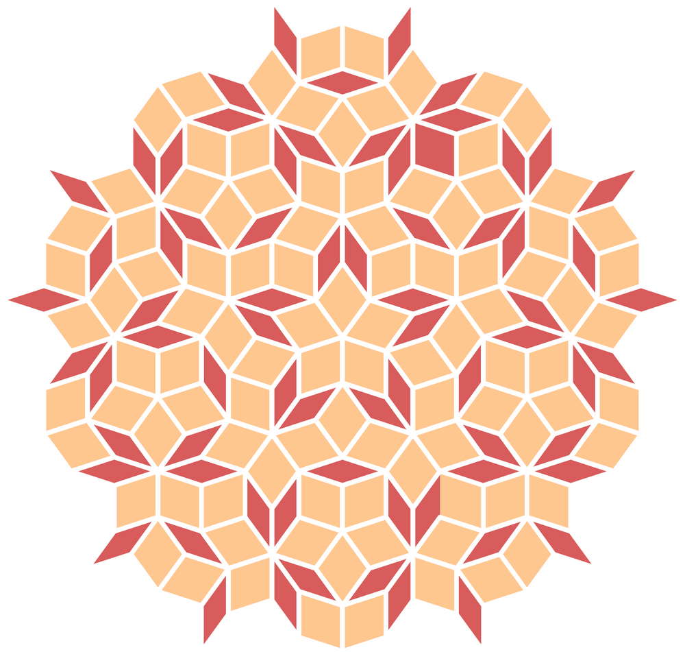 Repper Blog — Inventor of Penrose tiling wins Nobel prize