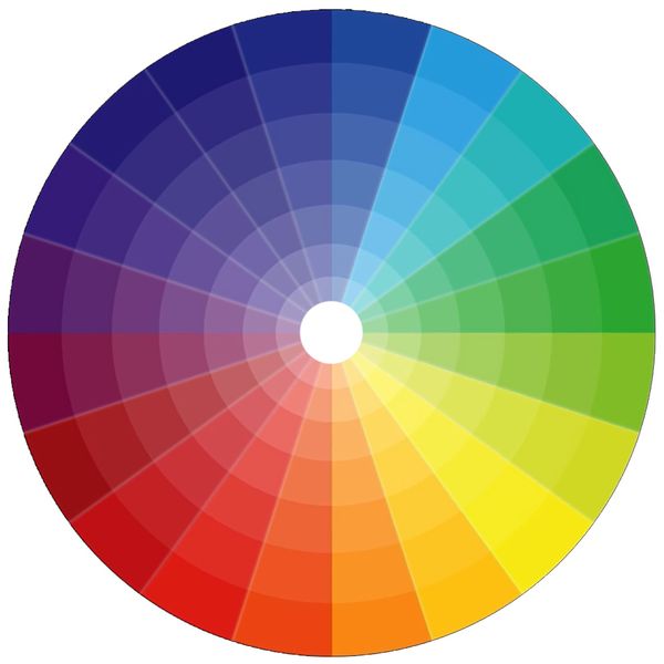 Repper Blog — Using the color wheel to create harmony in your patterns